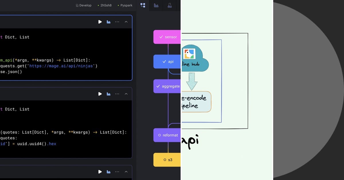 List: python | Curated by Guys Being Dads | Medium