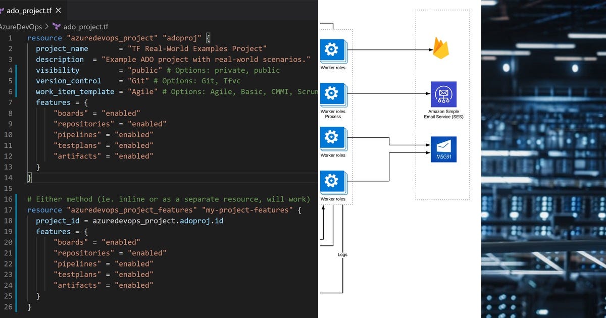 List: Architecture | Curated by Buff Developer | Medium