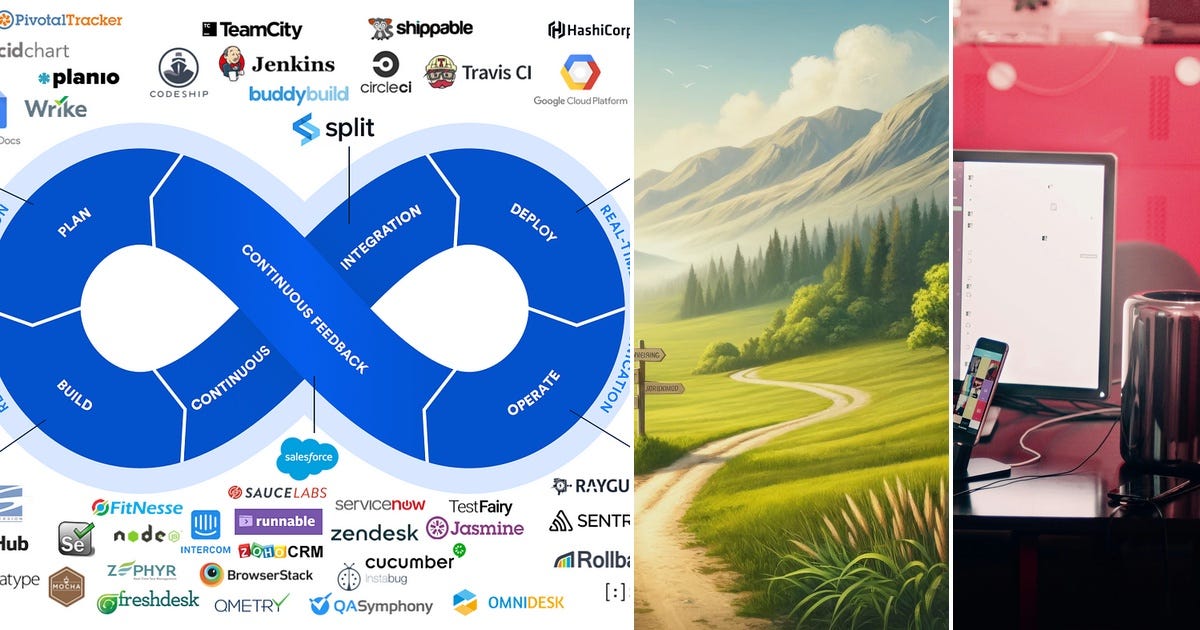 List: Roadmap | Curated by Sankara Subramanian S | Medium