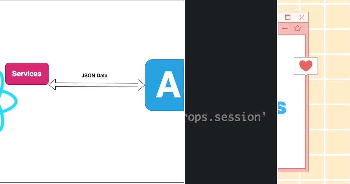 List: React | Curated by Jacob Roddam | Medium