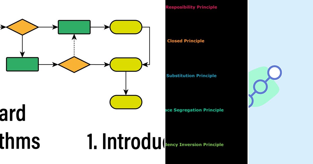 List: Design pattern | Curated by Riccardo Cavedon | Medium