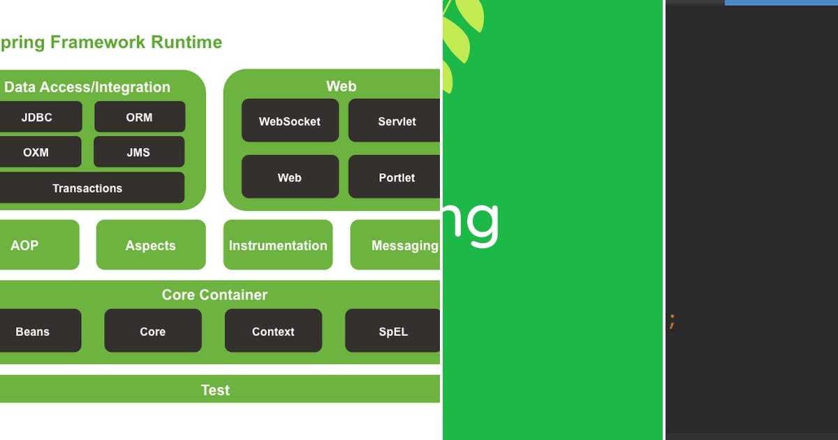 List: SpringBoot | Curated by wesigler | Medium