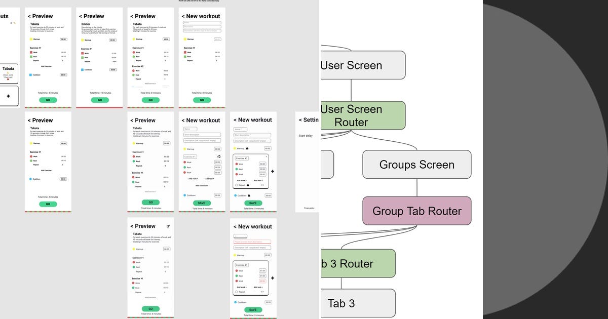 List: flutter | Curated by toggi | Medium