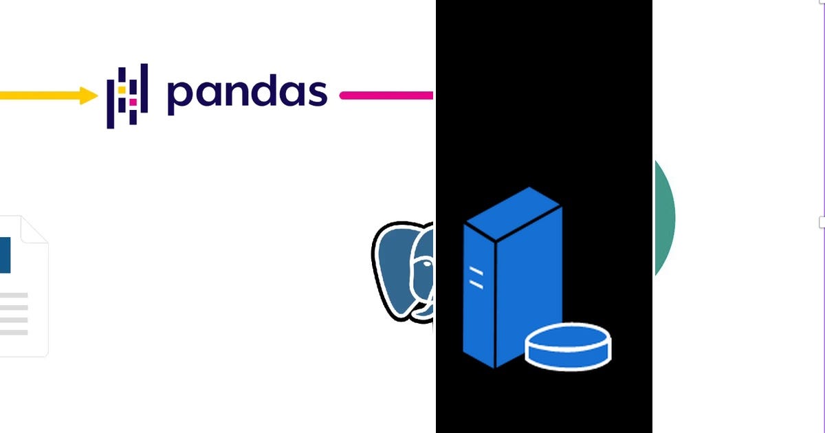 List: FastAPI | Curated by Cyryl | Medium