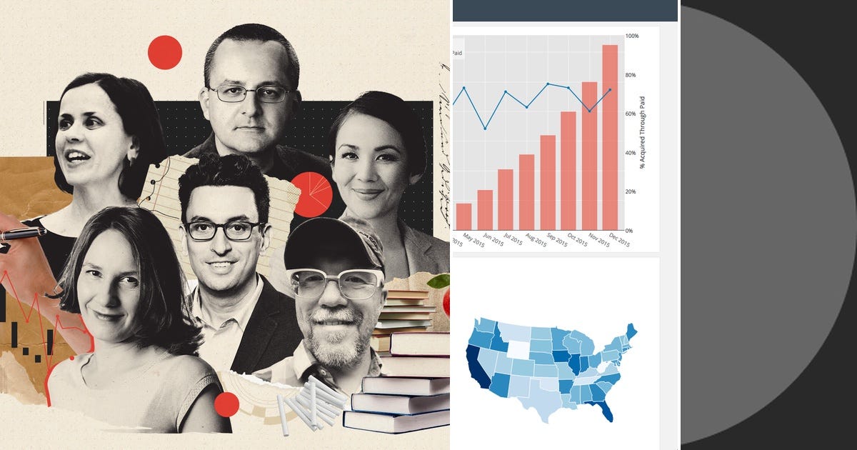 List: Visualization | Curated by Rama Challa | Medium