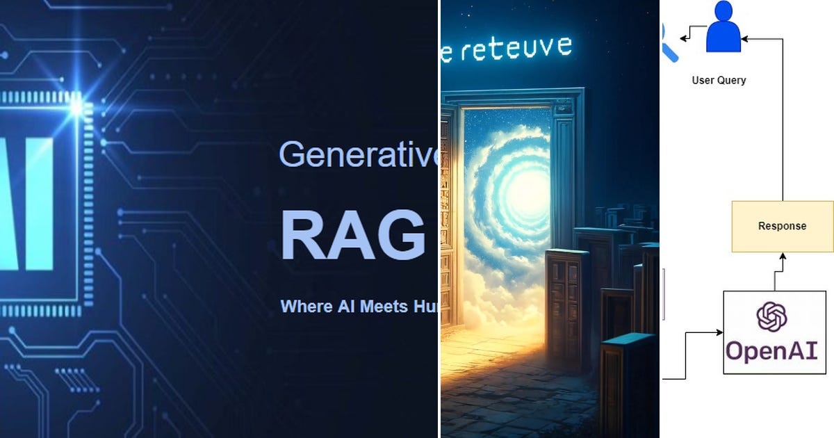 List: Advanced Rag | Curated by Lokender | Medium