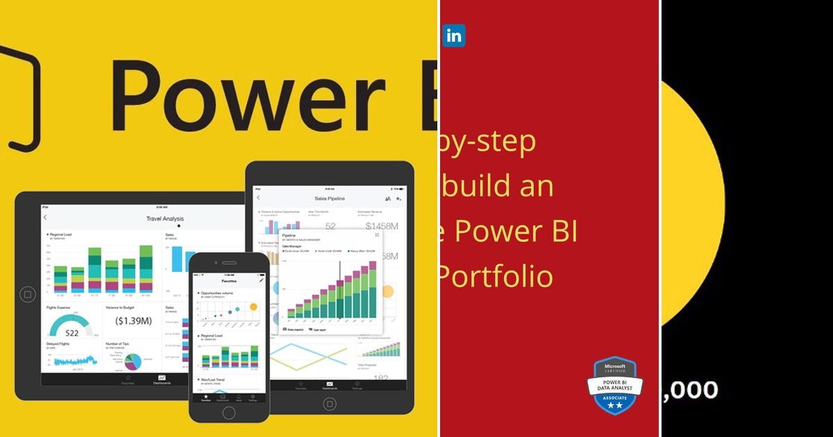 List: Power BI | Curated by Keetawat Wongsa | Medium