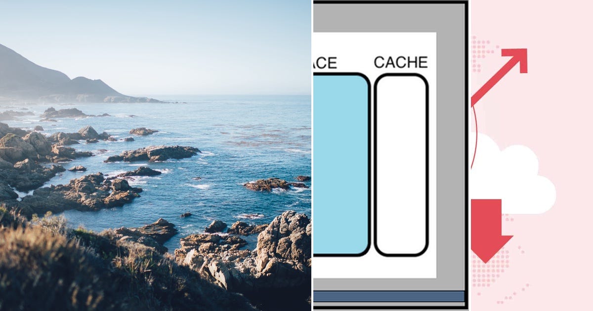 List: Performance | Curated by Gagsrover | Medium
