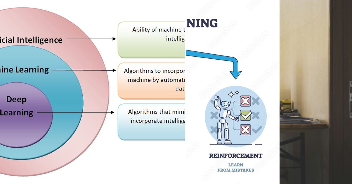 List: Machine Learning | Curated by Dhiraj Barot | Medium