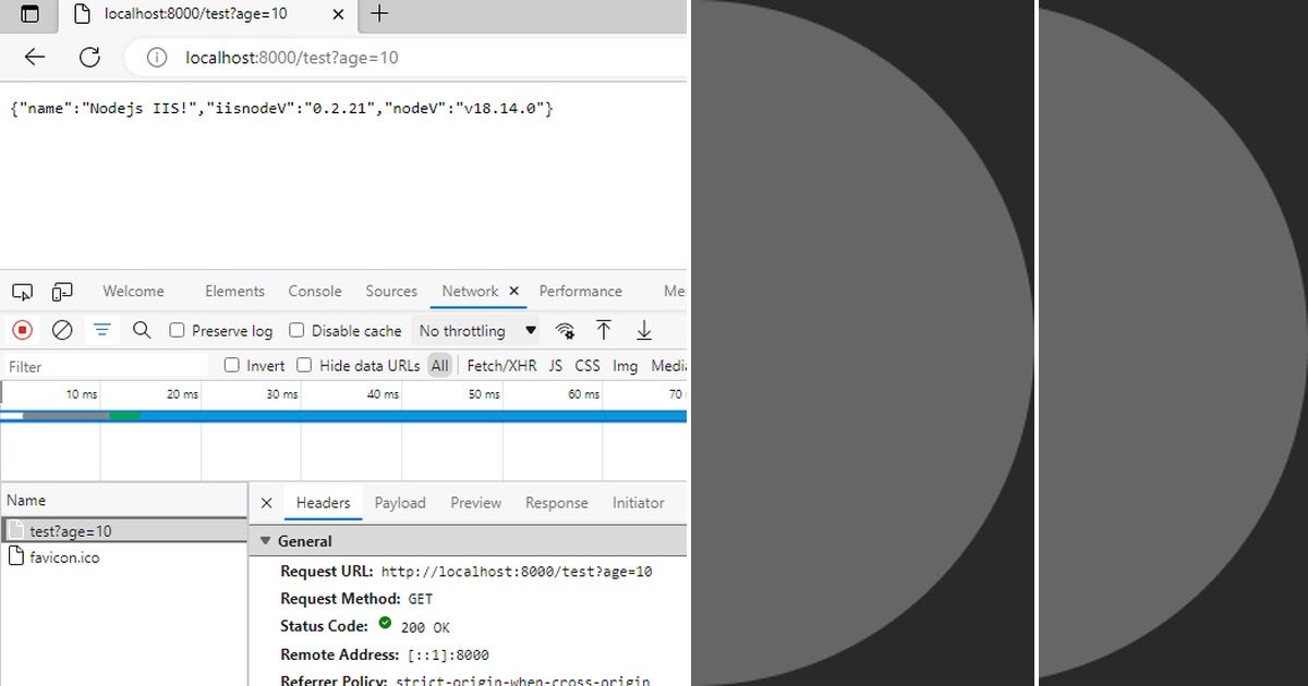 List Nodejs Iis Curated By Ruchdi Medium 6177