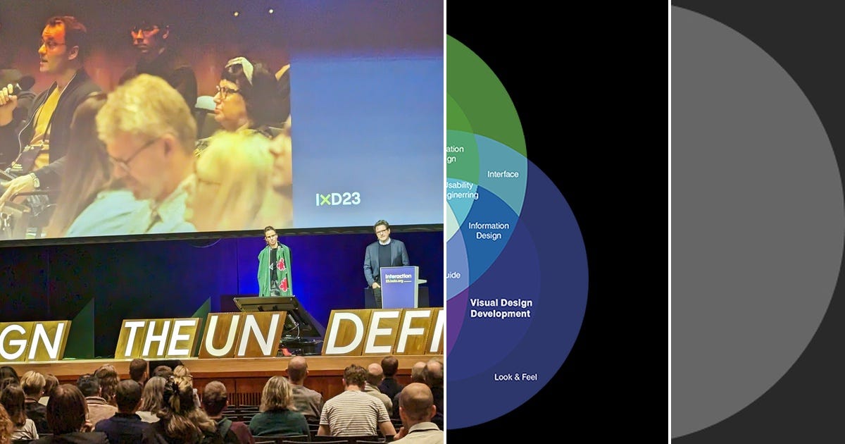 List: UX | Curated by Maggie | Medium