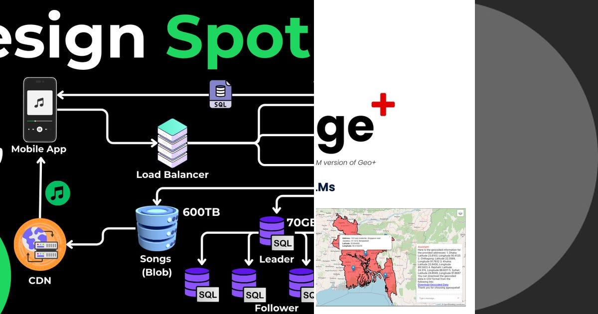 List: Cool Stuff | Curated by alexeh | Medium