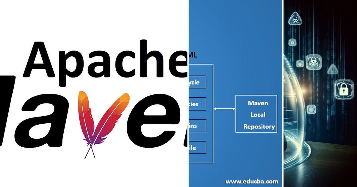 List: Maven-JVM-Build-Tool | Curated by Ramu Mohan Srinivasan Radhakrishnan | Medium