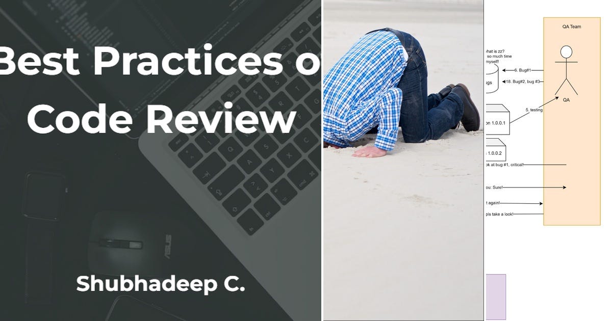 List: Team Lead | Curated by Birendra Kumar | Medium