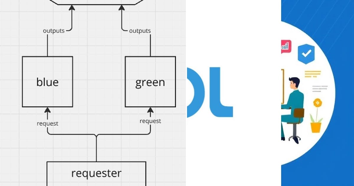 List: SQL | Curated by Polina | Medium