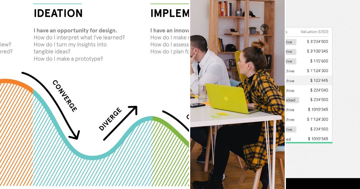 List: UX design | Curated by Jessica Lima | Medium