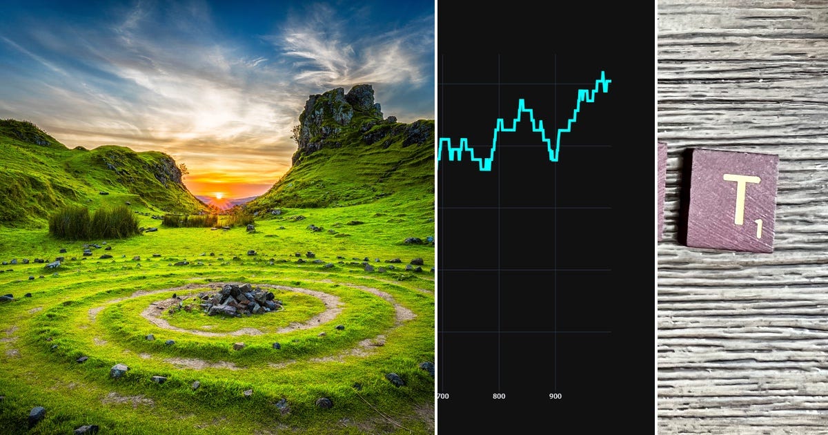 List: RL | Curated by Mark | Medium