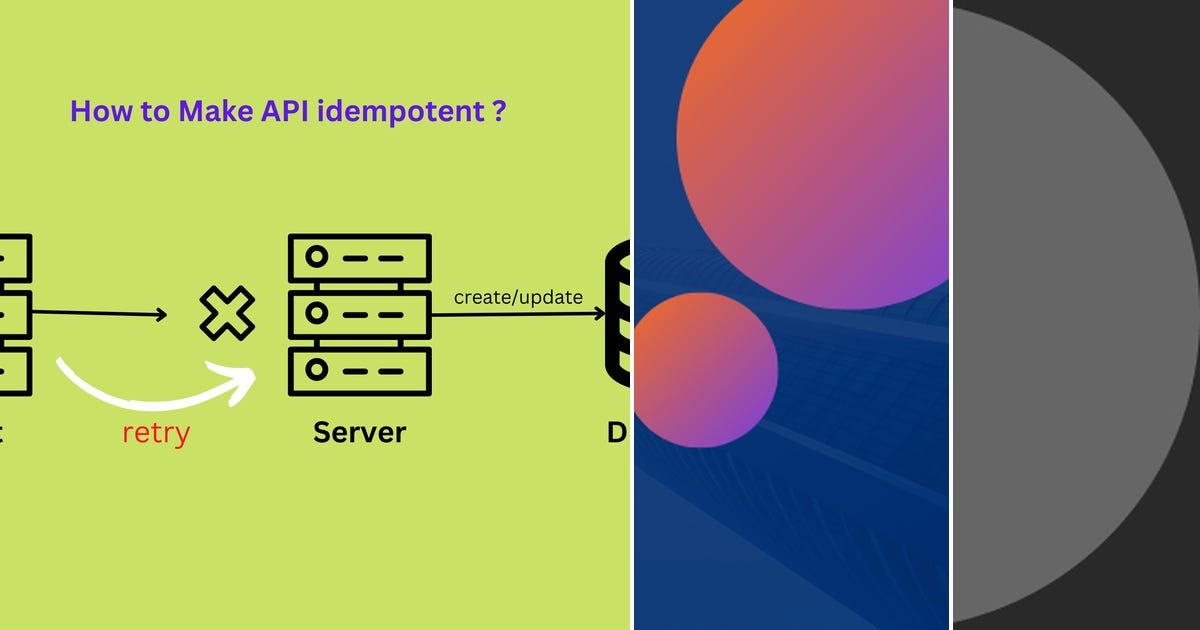 List: Api | Curated by Ankit Shah | Medium