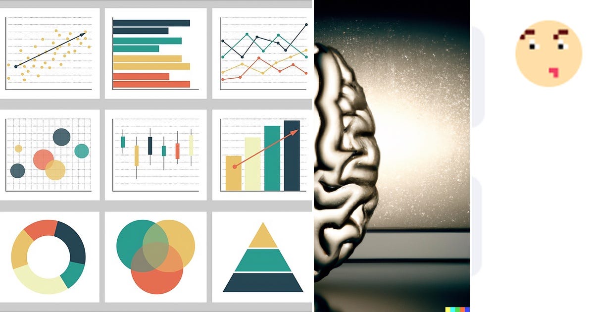 List: Development | Curated by Cory Smith | Medium