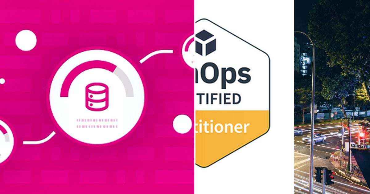 List: FinOps | Curated by Smarri | Medium