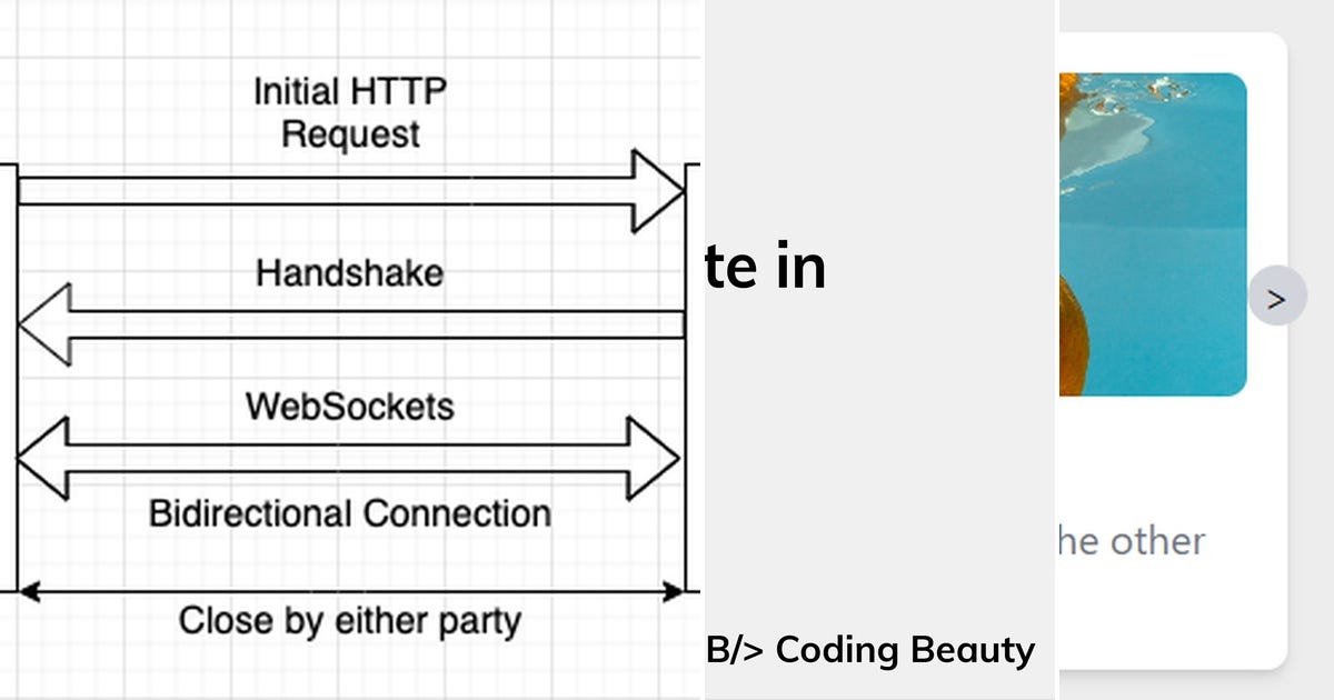 List: React | Curated by Jorge Lopez | Medium