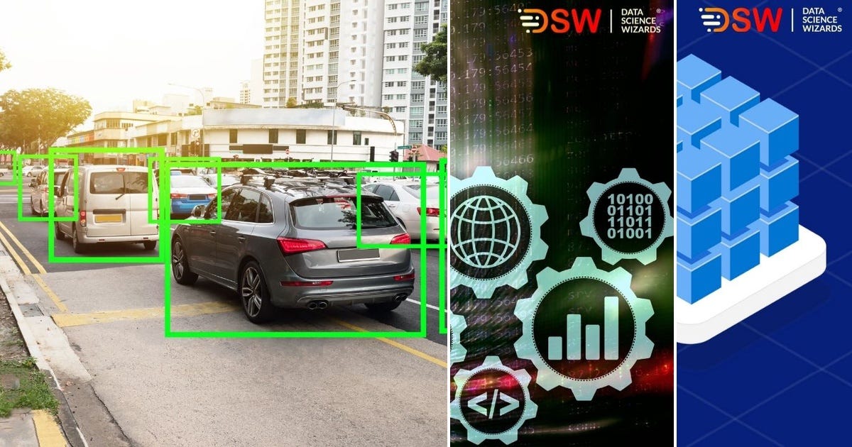 List: MLOps topics | Curated by Data Science Wizards | Medium