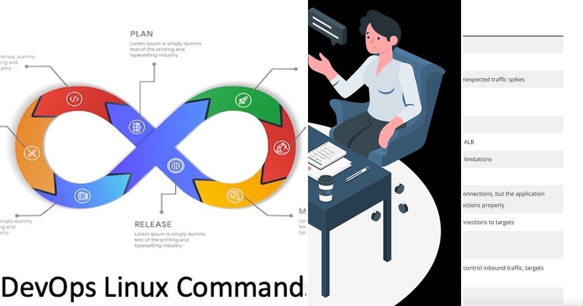 List: Devops tips | Curated by harish | Medium