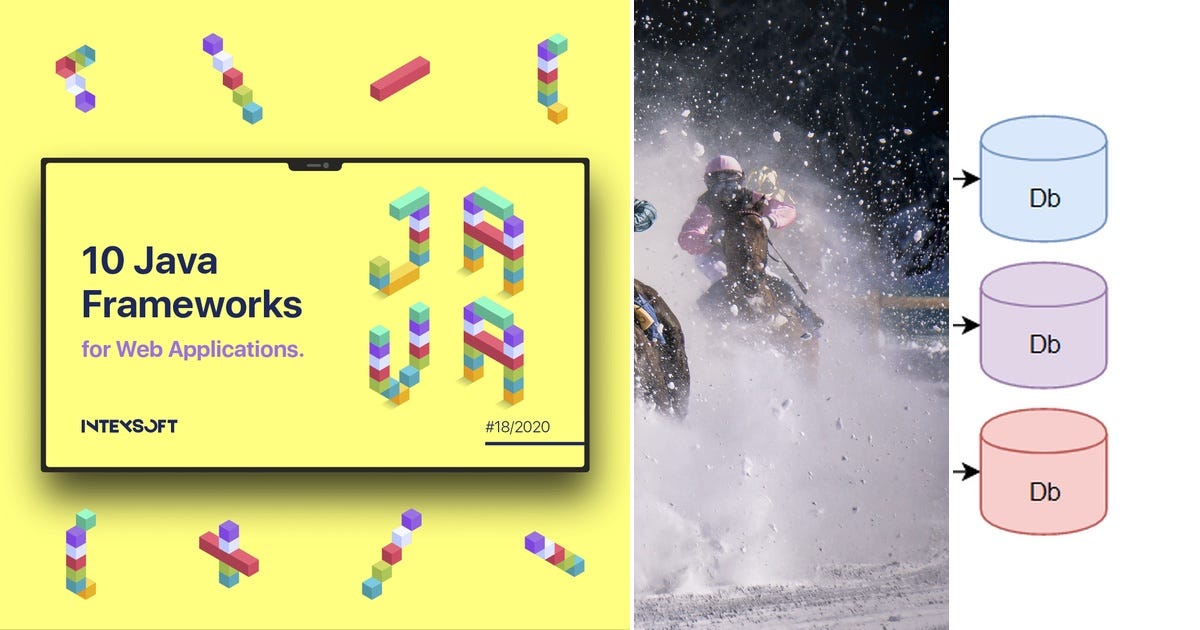 List: microservices frameworks | Curated by Edi Castro | Medium