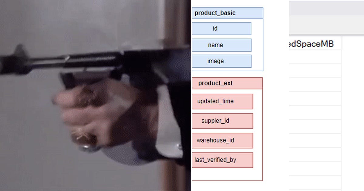 List: DB-SQL | Curated by Snaw | Medium