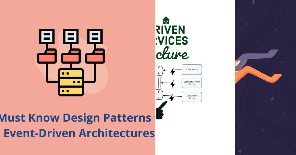 List: Event-driven Microservices | Curated by Hainguyenle | Medium