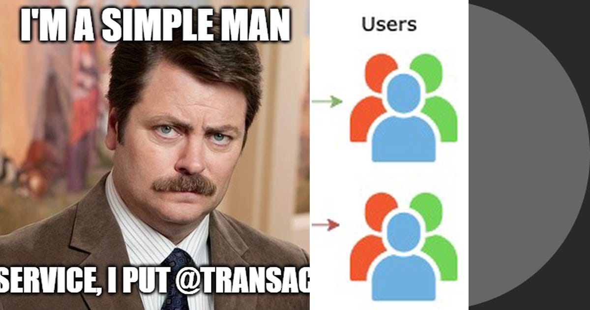 List: Spring Boot | Curated by Ömer Halil Demirtaş | Medium