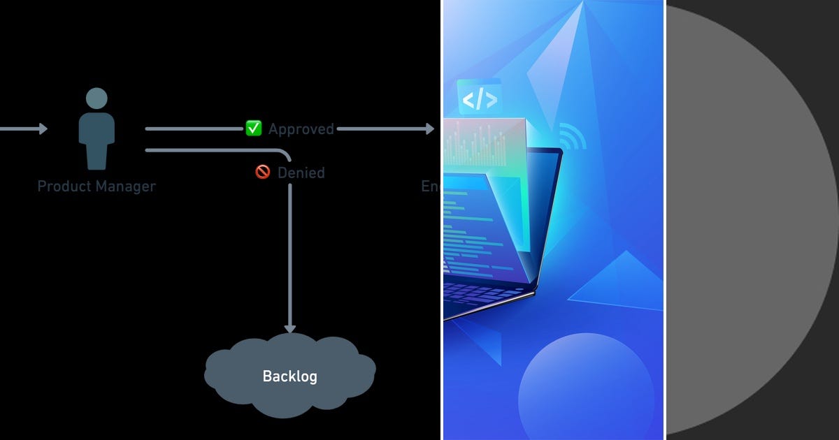 List: Tech Leadership | Curated by Alexander Saar | Medium