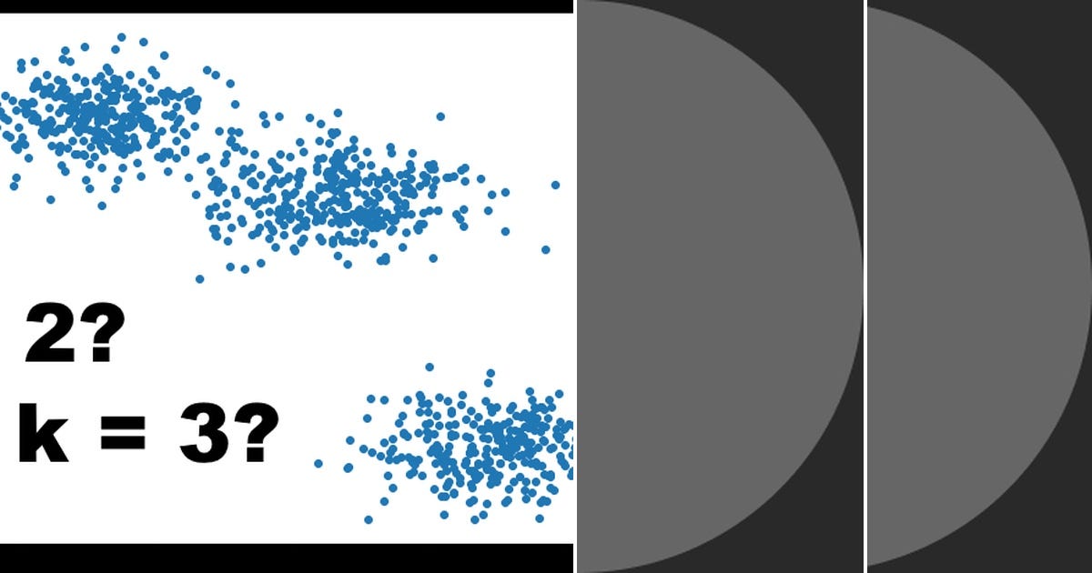 List: Clustering | Curated by Meszaros Zoltan Gabor | Medium