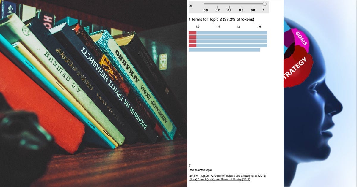 List: gensim | Curated by Pascal Helfenstein | Medium