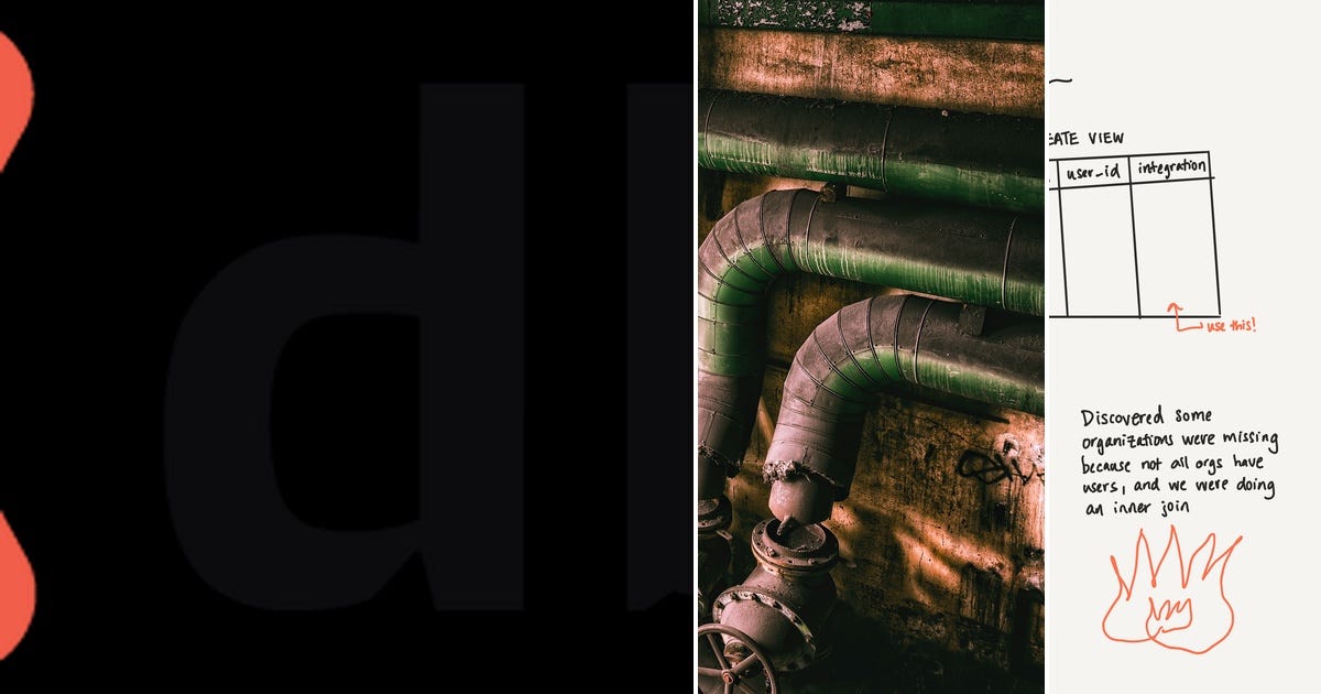 List: Dbt | Curated by Mehdi Dardani | Medium