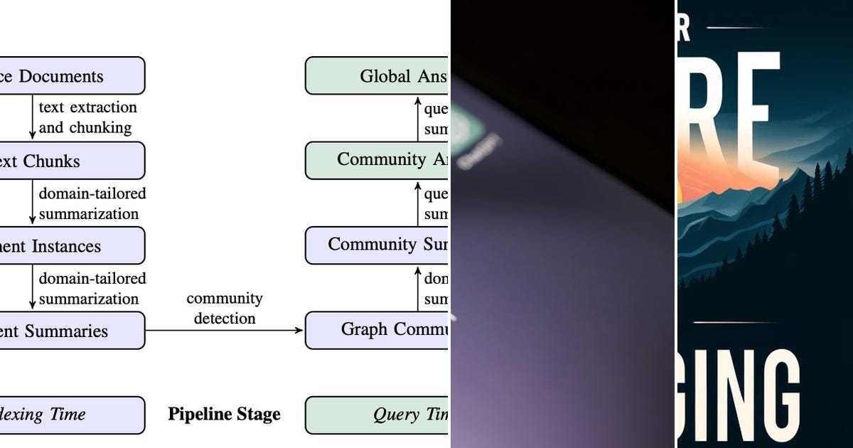 List: GenAI Frameworks | Curated by Victoria Valentim | Medium