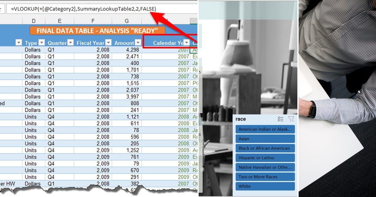 List: excel | Curated by chandana v | Medium