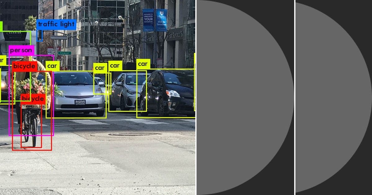 List: object detection | Curated by Shah Nawaz Khan | Medium