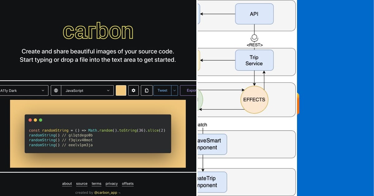 List: Resources | Curated by Ikhsan Hamidan | Medium