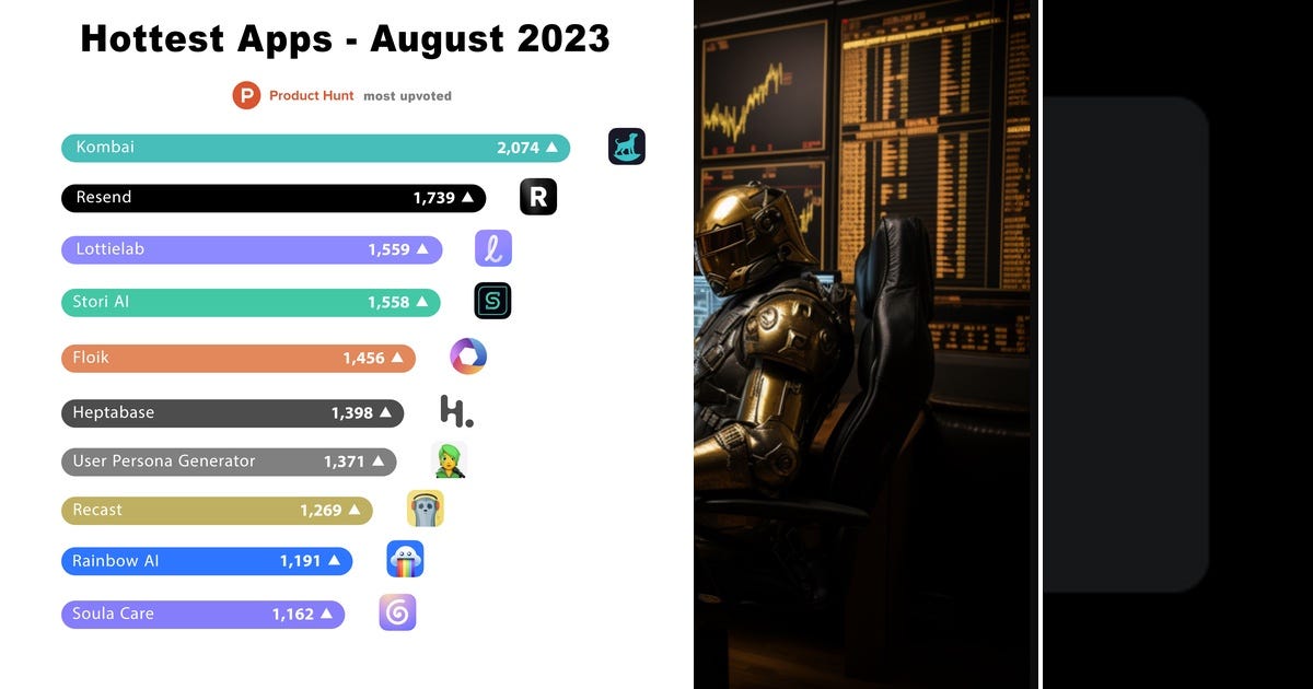 List: AI | Curated by Aaron | Medium