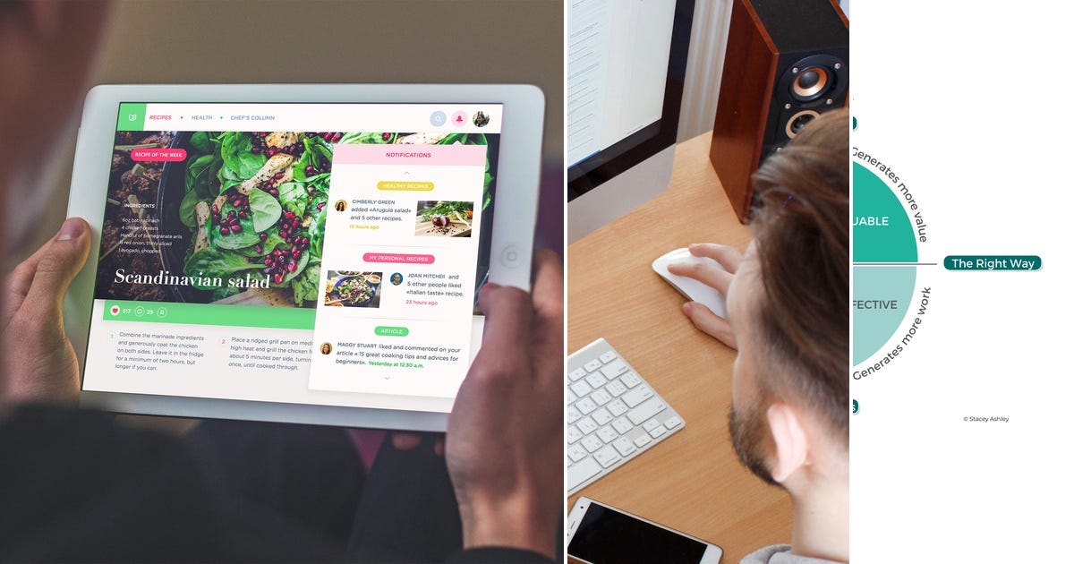 List: Work | Curated by Elena Didenko | Medium