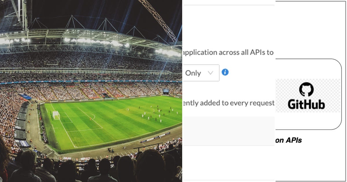 List: API | Curated by Souleymane Ouattara | Medium