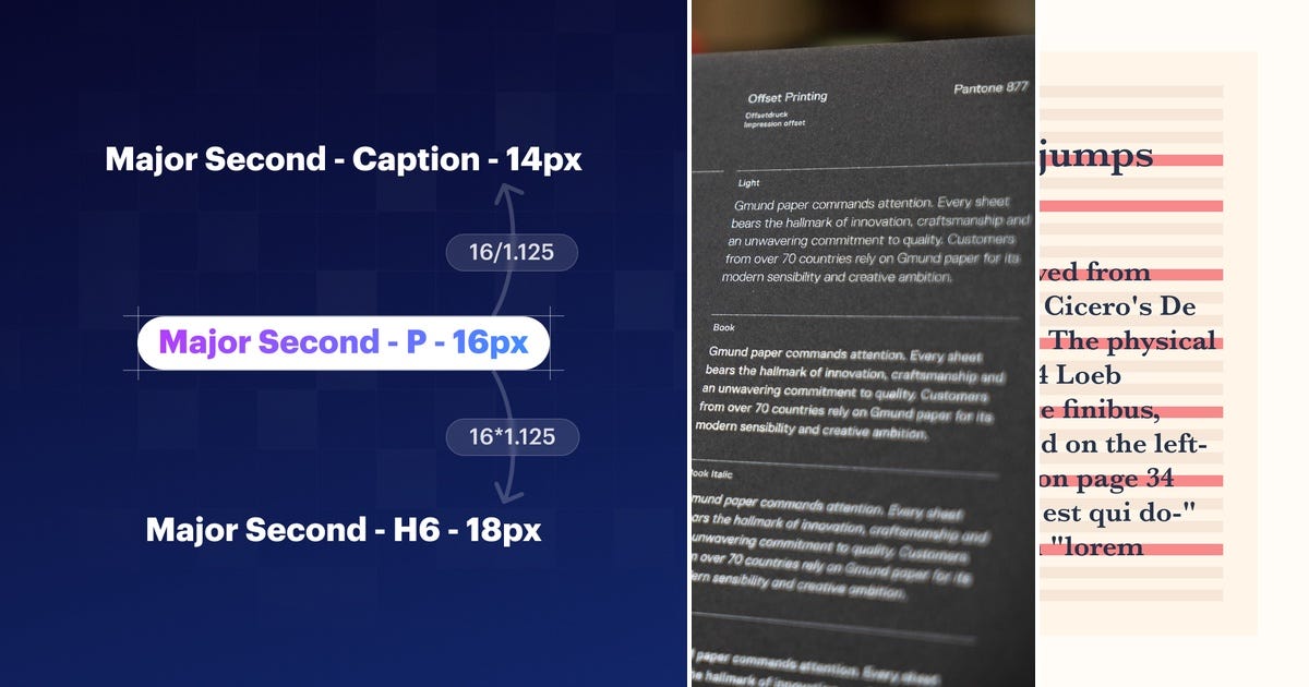 List: typography | Curated by Stefa7 | Medium