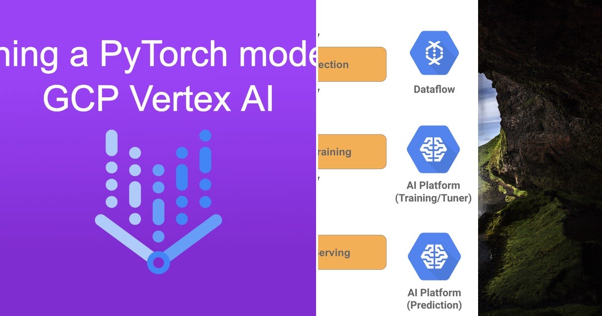 List: GCP | Curated by Hyunkookim Me | Medium