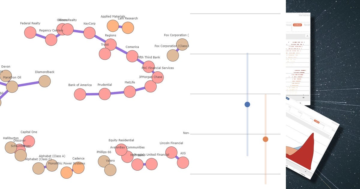 List: visualisation | Curated by Sidi Mohamed EL Jeilany | Medium