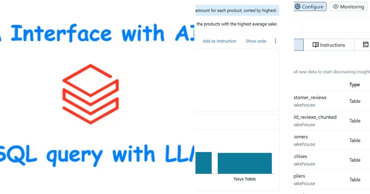 List: Databricks 2025 | Curated by THE BRICK LEARNING | Medium