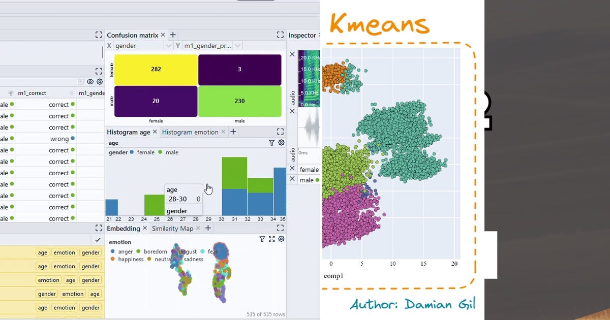 List: Keybert | Curated by Antti Rahtu | Medium