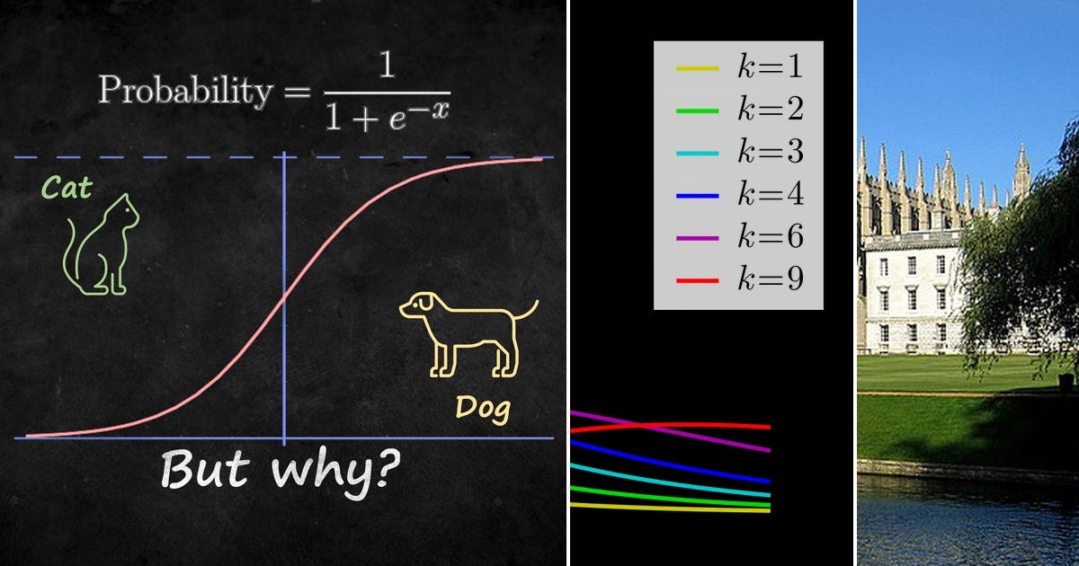 List: Data Science | Curated by Maru Kun | Medium
