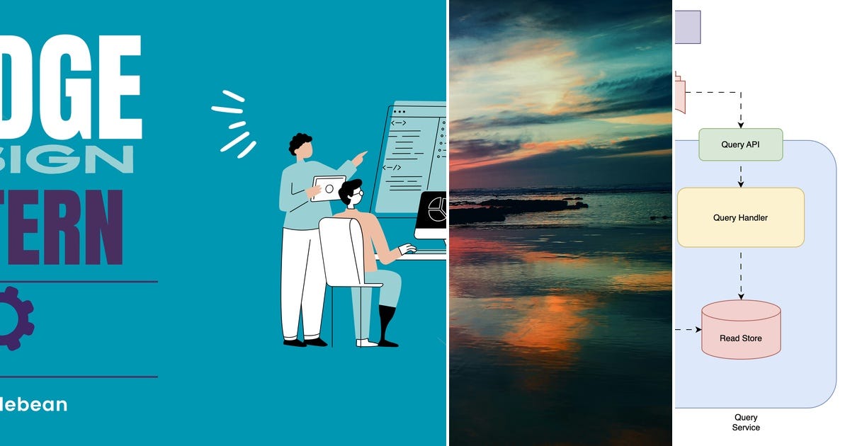 List: Java interview | Curated by Shubhspj | Medium