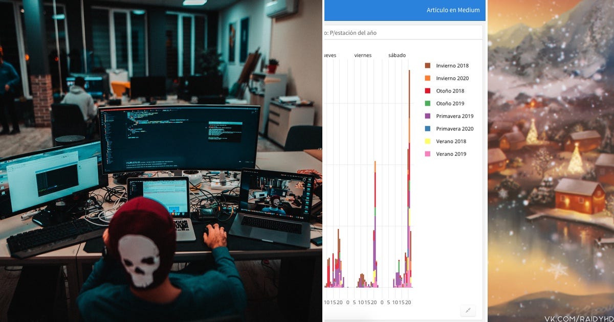 List: Data Analysis + Python | Curated by Crashnash | Medium